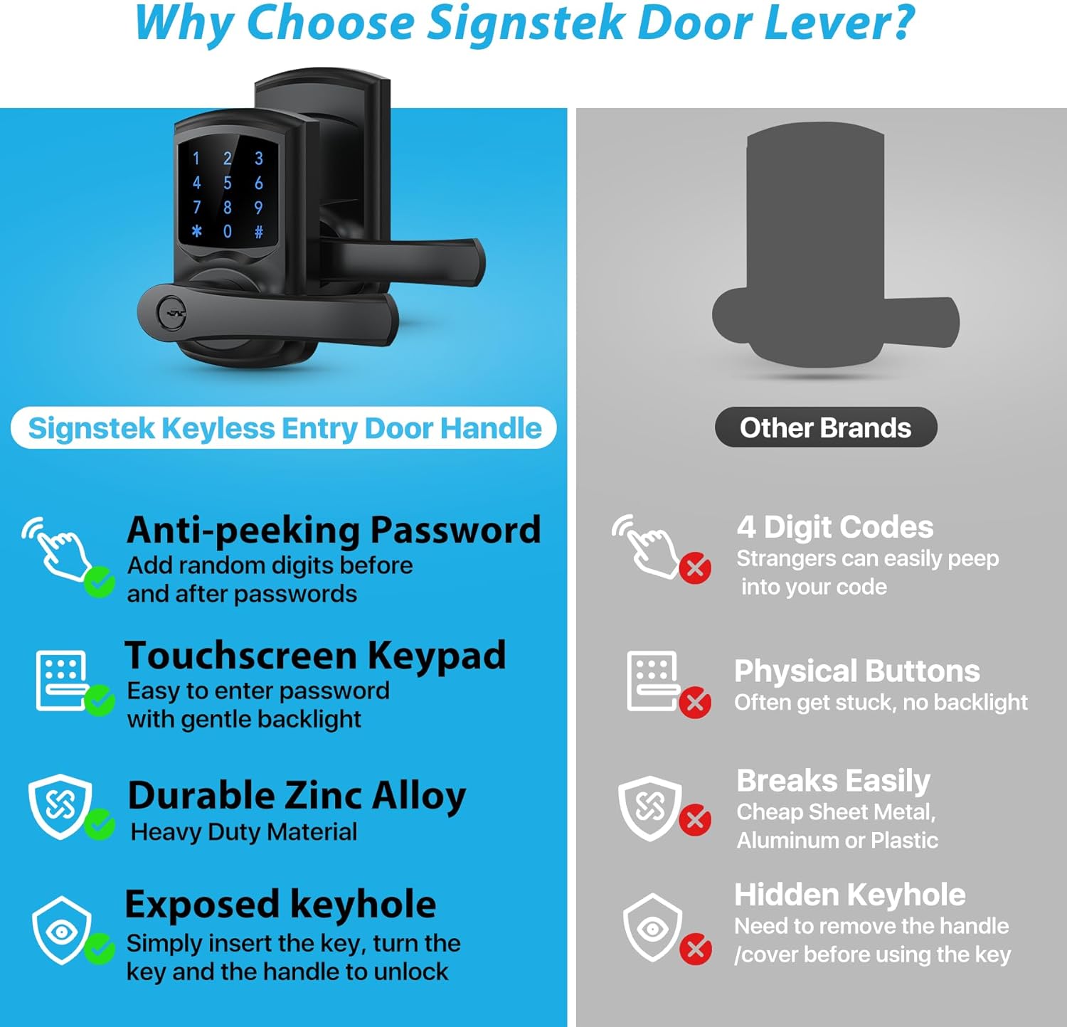 Buy Keyless Front Door Handle With Lever & Smart Touchscreen Door Lock ...